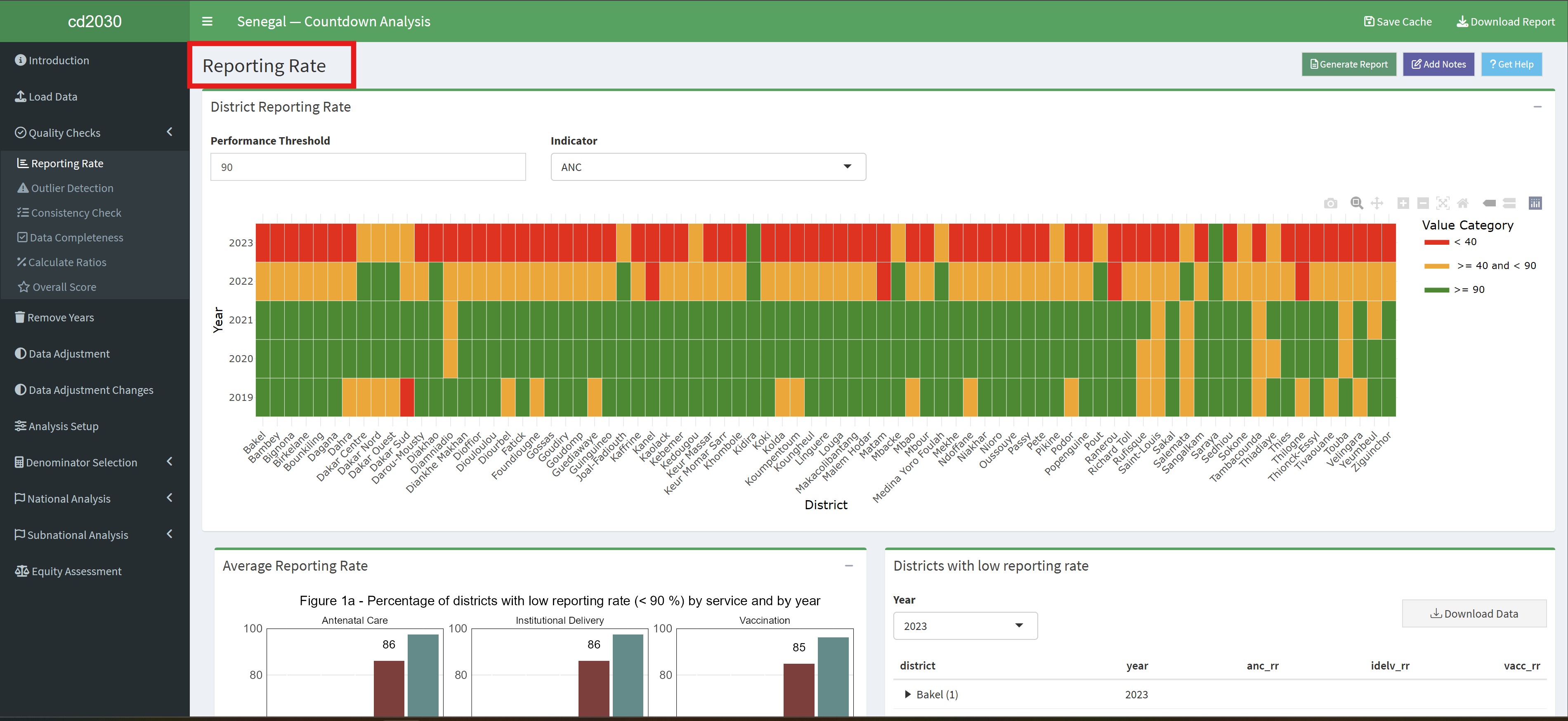 3 App Features – cd2030 User Guide