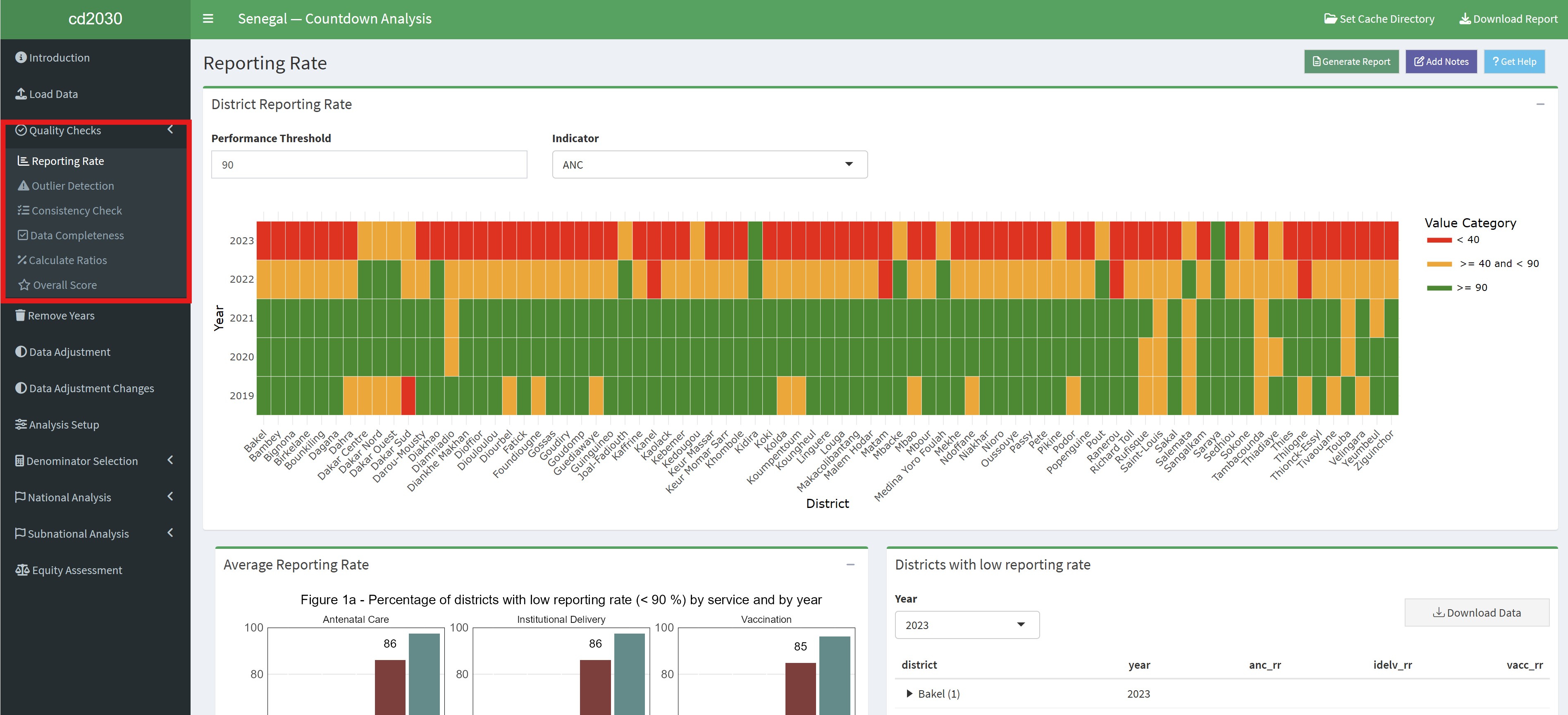 3 App Features – cd2030 User Guide